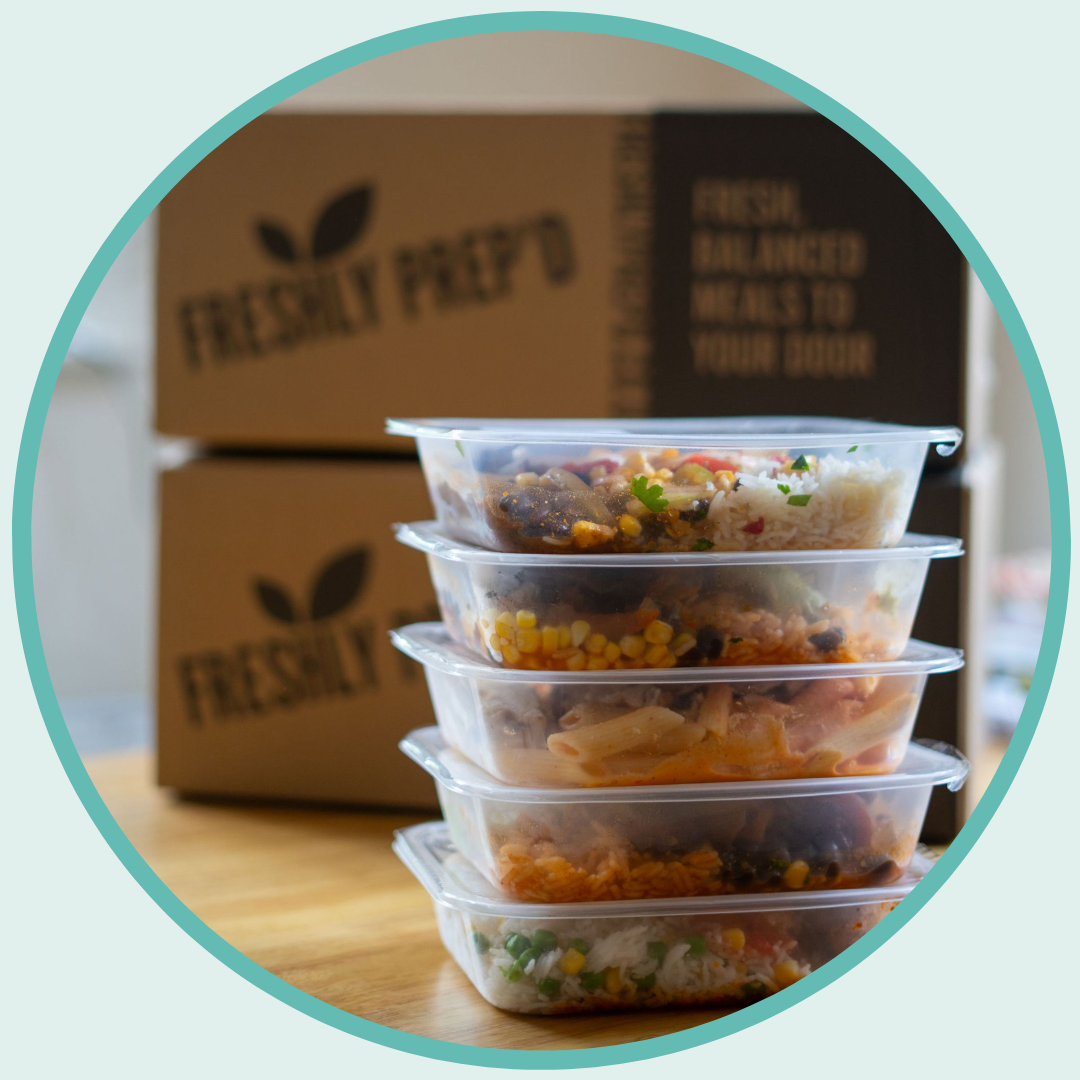 How it works – Freshly Prepd