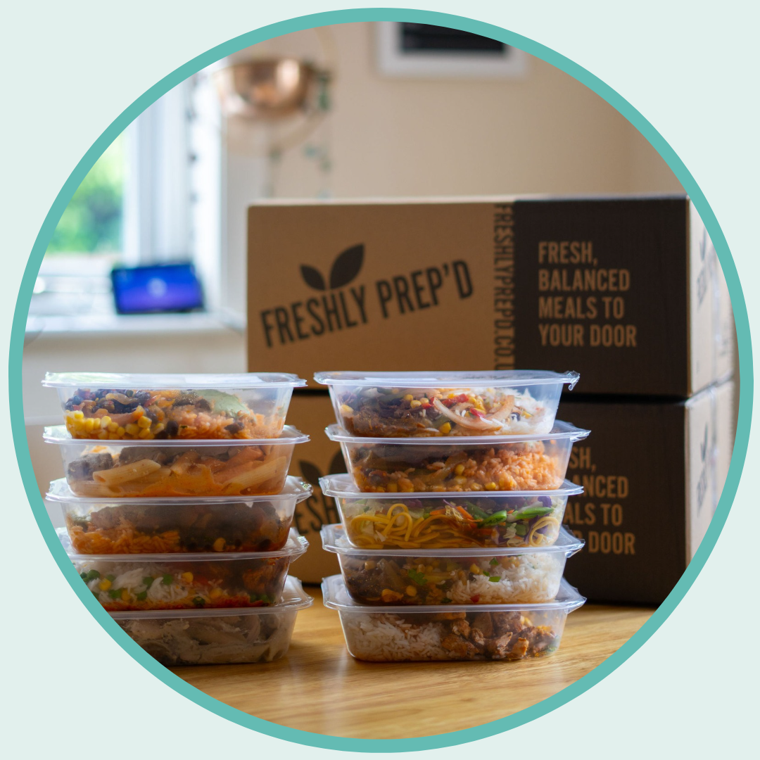 How it works – Freshly Prepd